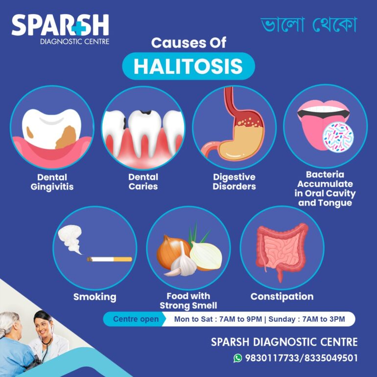 Halitosis - Sparsh Diagnostic Center