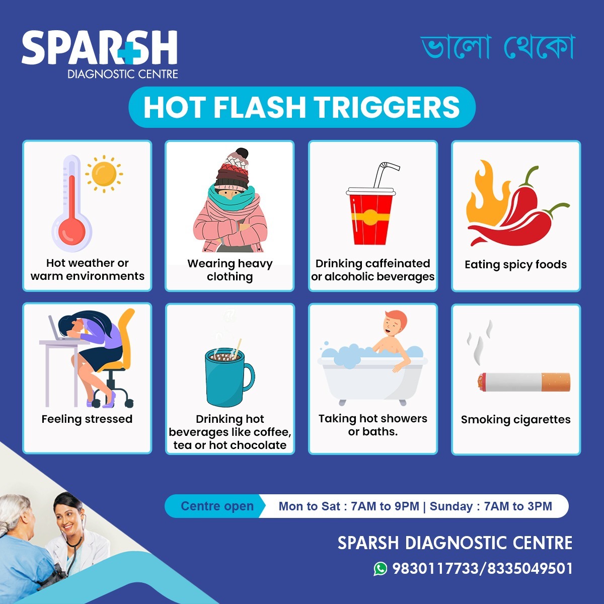 Hot Flashes Sparsh Diagnostic Center