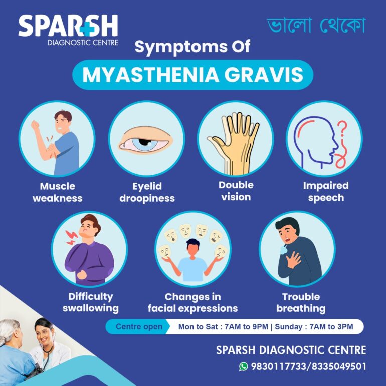 Myasthenia Gravis - Sparsh Diagnostic Center