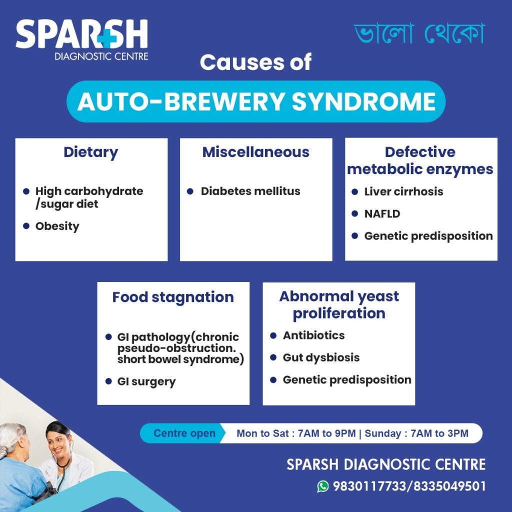 Auto-Brewery Syndrome (ABS) - Sparsh Diagnostic Center