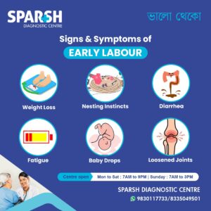 Early Labour - Sparsh Diagnostic Center
