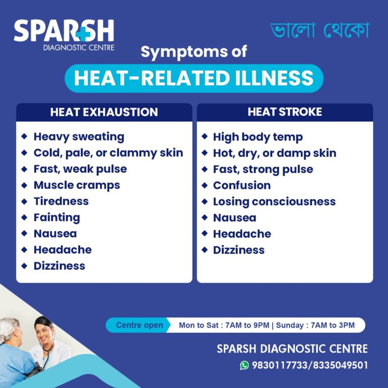 Heat-Related Illnesses - Sparsh Diagnostic Center