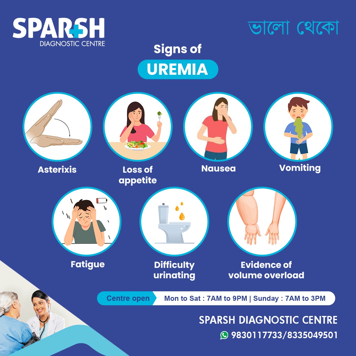 Uremia - Sparsh Diagnostic Center