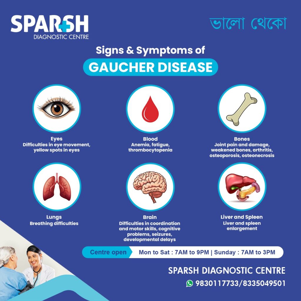 Gaucher Disease - Sparsh Diagnostic Center