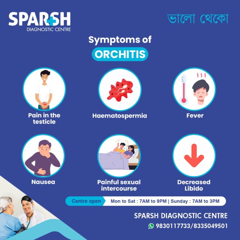Orchitis - Sparsh Diagnostic Center