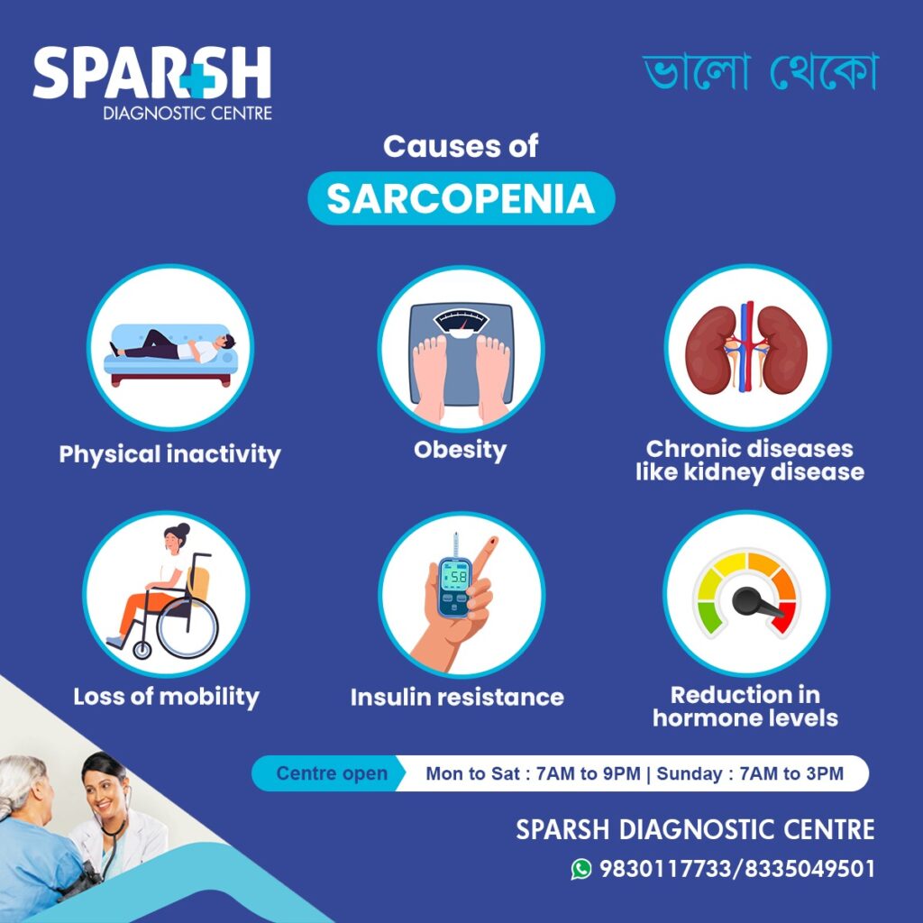Sarcopenia - Sparsh Diagnostic Center