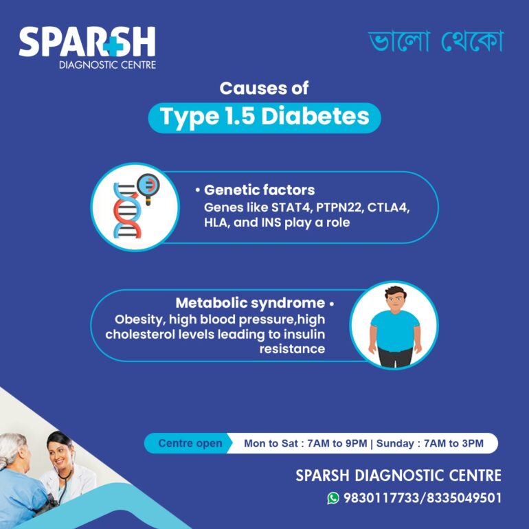 Type 1.5 Diabetes - Sparsh Diagnostic Center