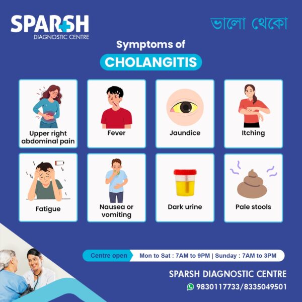 Cholangitis - Sparsh Diagnostic Center