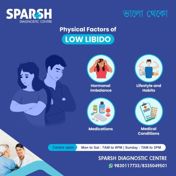 Low Libido Sparsh Diagnostic Center