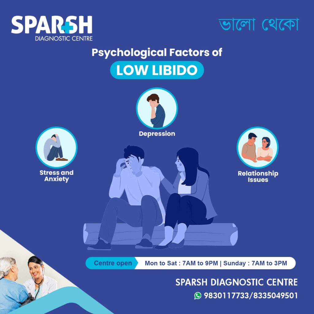 Low Libido - Sparsh Diagnostic Center
