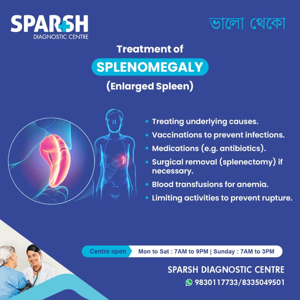 Splenomegaly (Enlarged Spleen) - Sparsh Diagnostic Center