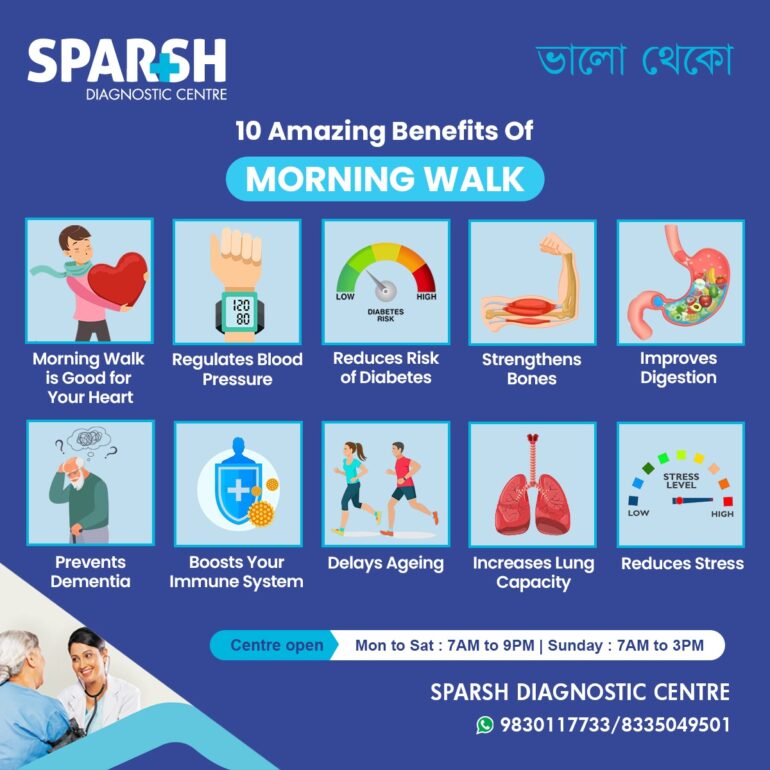 Benefits of Morning Walk: A Simple Habit with Life-Changing Health ...