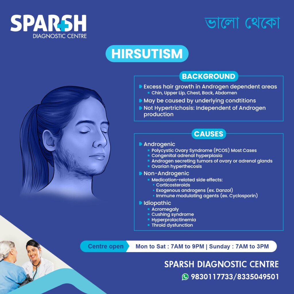 Hirsutism - Sparsh Diagnostic Center
