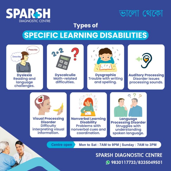 Specific Learning Disabilities - Sparsh Diagnostic Center