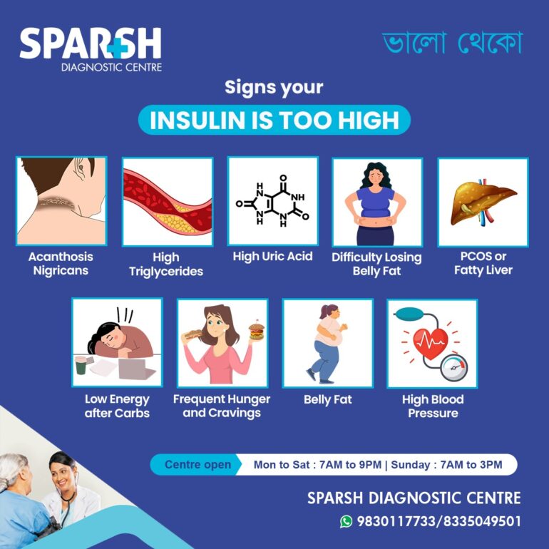 Signs Your Insulin is Too High - Sparsh Diagnostic Center