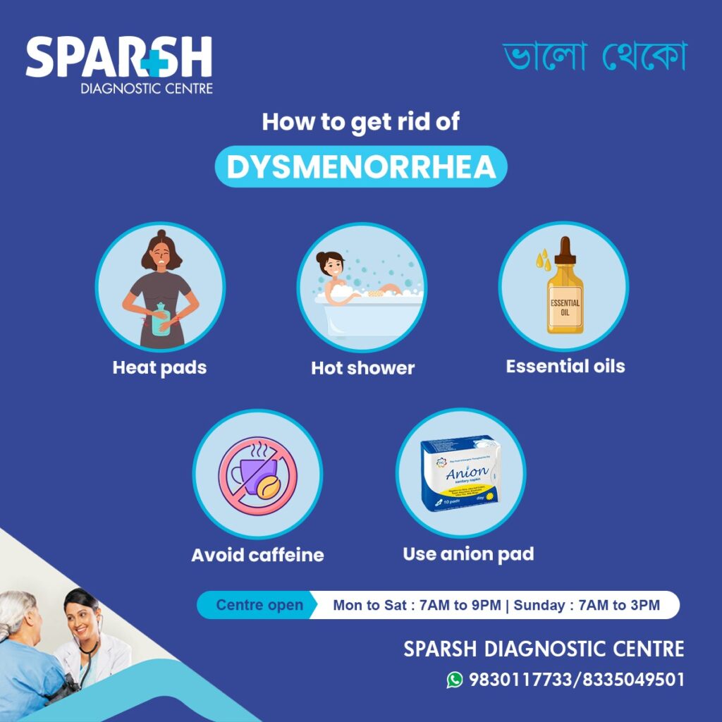Dysmenorrhea: Causes, Symptoms, Treatment, and Relief Options - Sparsh ...