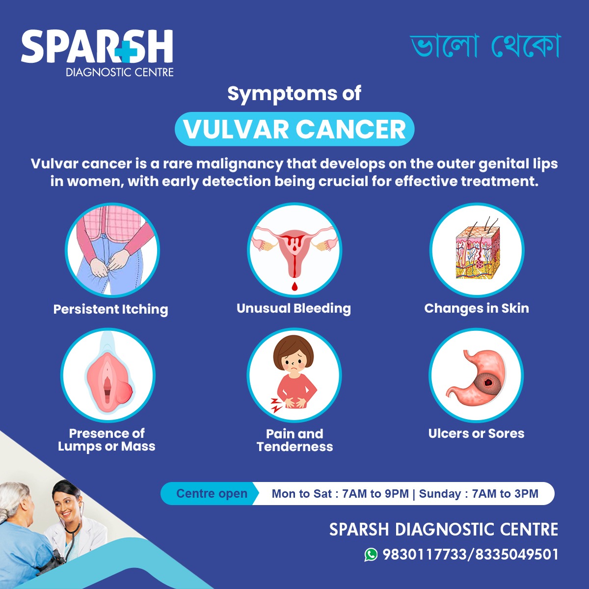Vulvar Cancer Symptoms Causes Diagnosis And Treatment Sparsh