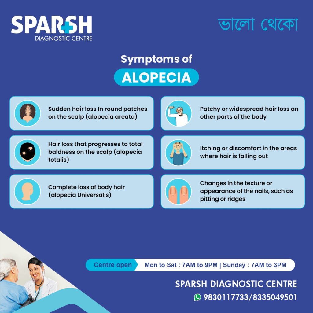 Alopecia: Causes, Symptoms, Diagnosis & Treatment - Sparsh Diagnostic ...