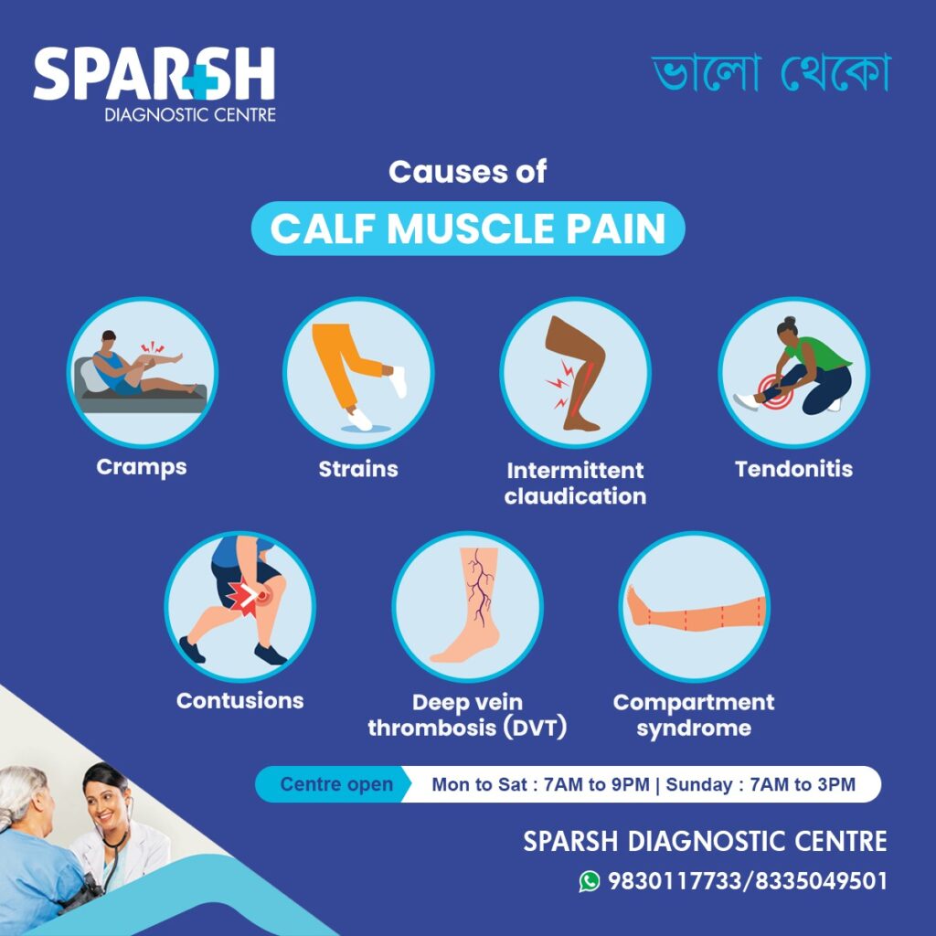 Calf Muscle Pain: Causes, Symptoms, Diagnosis & Treatment - Sparsh ...
