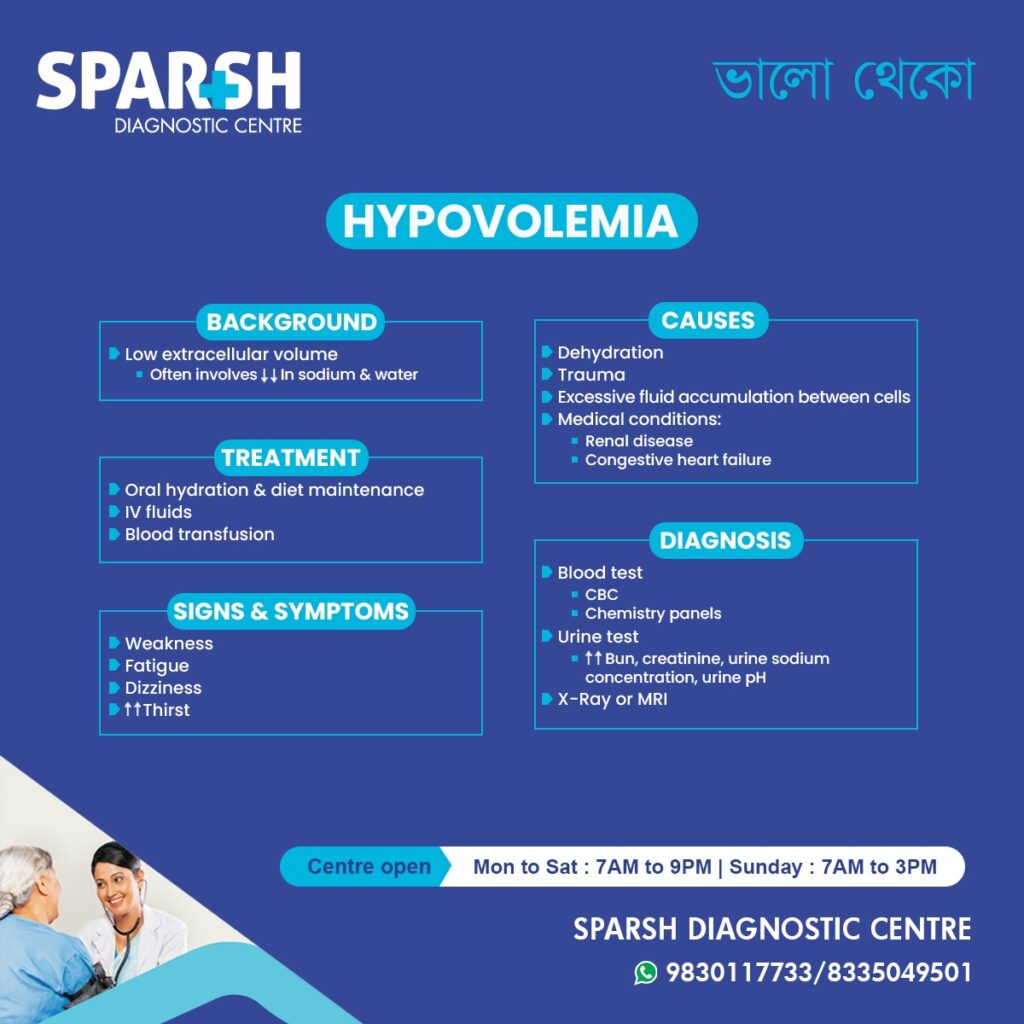 Hypovolemia: Causes, Symptoms, Diagnosis & Treatment – A Complete Guide ...