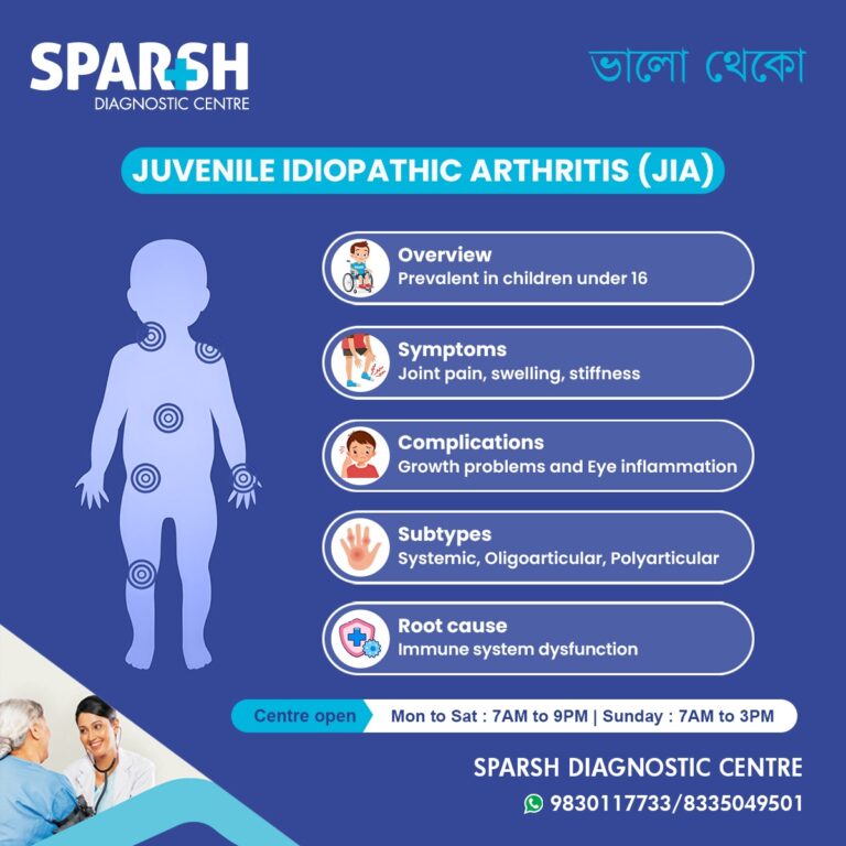 Juvenile Idiopathic Arthritis (JIA): A Complete Guide for Parents and ...