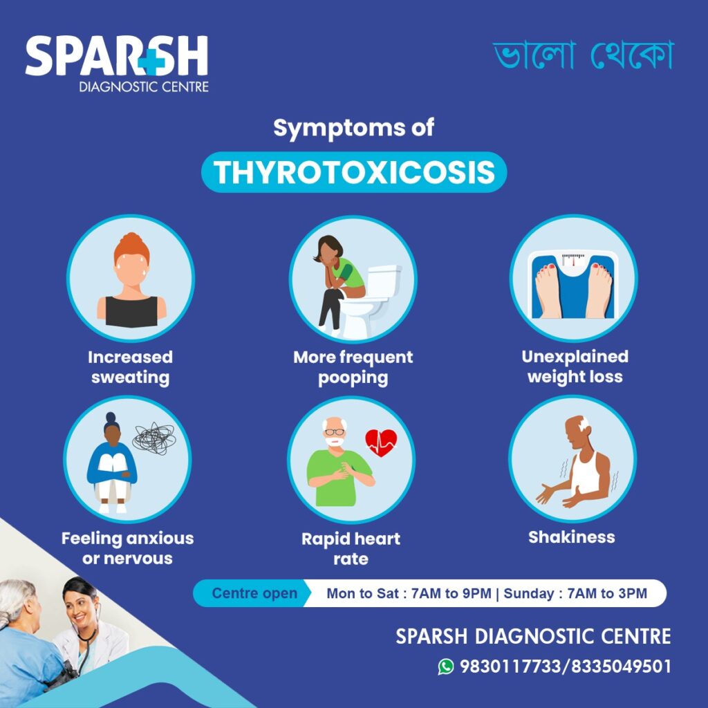 Thyrotoxicosis: Causes, Symptoms, Diagnosis, and Treatment - Sparsh ...