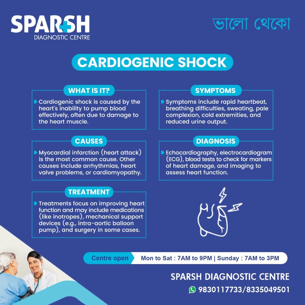 Cardiogenic Shock: Causes, Symptoms, Diagnosis, Treatment, and ...