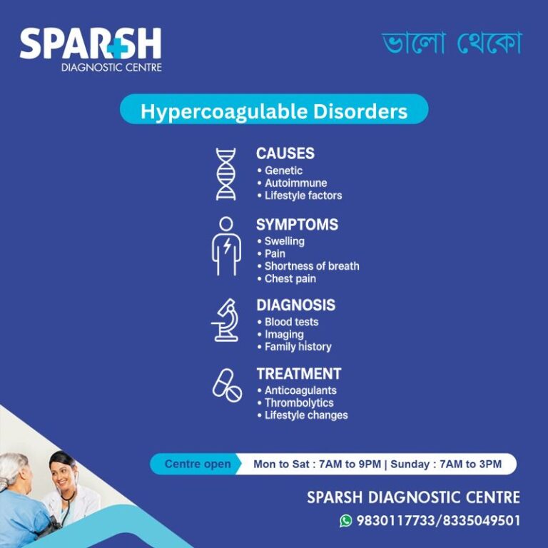 Hypercoagulable Disorders: Causes, Symptoms, Diagnosis, and Treatment ...