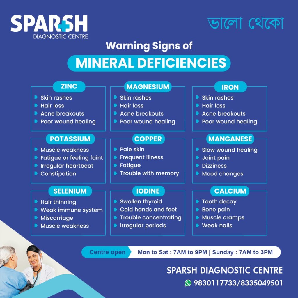 Mineral Deficiencies: Causes, Symptoms, Diagnosis, and Prevention ...