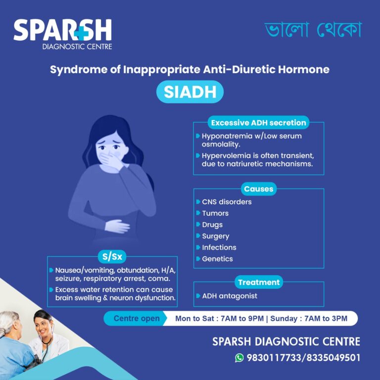 Syndrome of Inappropriate Antidiuretic Hormone (SIADH) - Sparsh ...