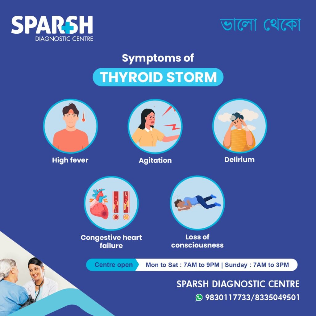 Thyroid Storm: A Life-Threatening Thyroid Emergency You Should Never Ignore - Sparsh Diagnostic ...