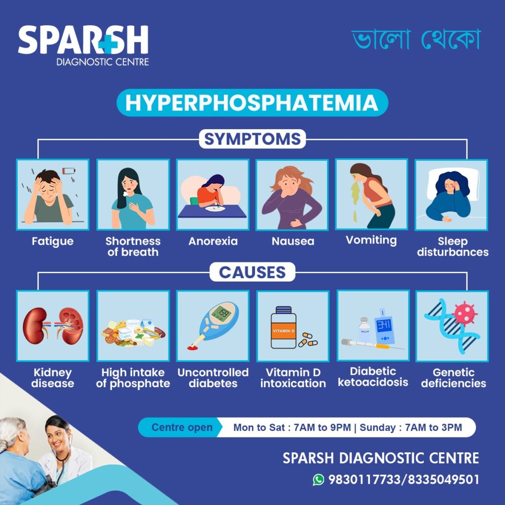 Hyperphosphatemia: Causes, Symptoms, Diagnosis, and Treatment - Sparsh ...