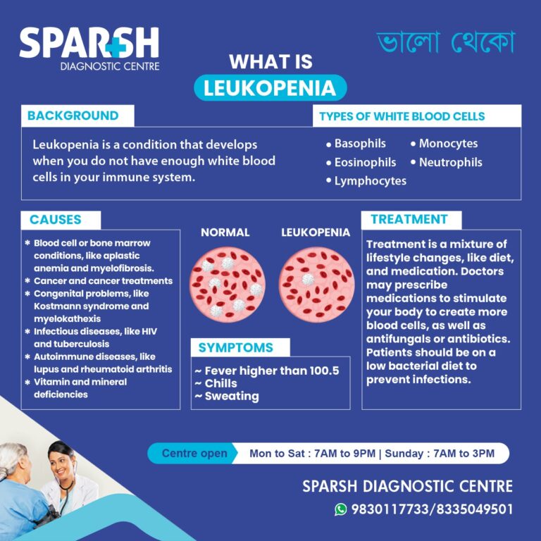 Leukopenia: Causes, Types, Symptoms, Diagnosis, and Treatment - Sparsh ...