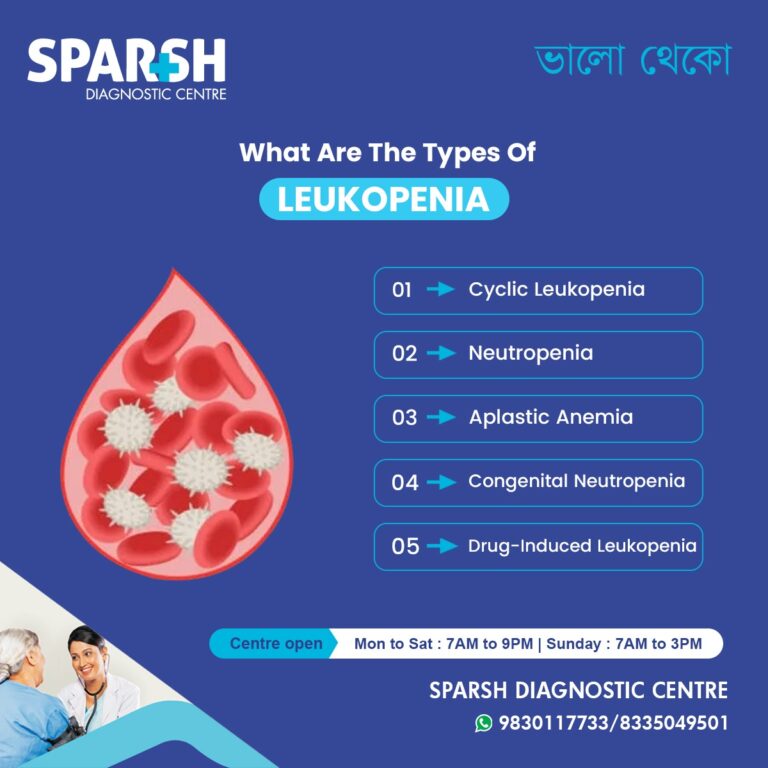 Leukopenia: Causes, Types, Symptoms, Diagnosis, and Treatment - Sparsh ...