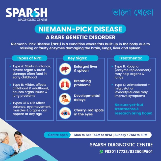 Niemann-Pick Disease (NPD): Causes, Types, Symptoms, Diagnosis, and ...