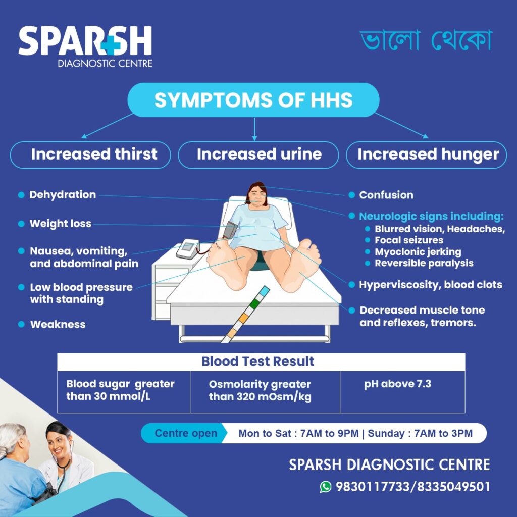 Hyperosmolar Hyperglycemic State (HHS): Causes, Symptoms, Diagnosis ...
