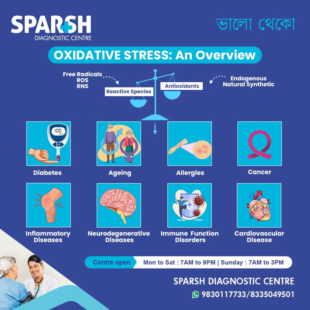 Oxidative Stress: Causes, Symptoms, Diseases, and How to Reduce It ...