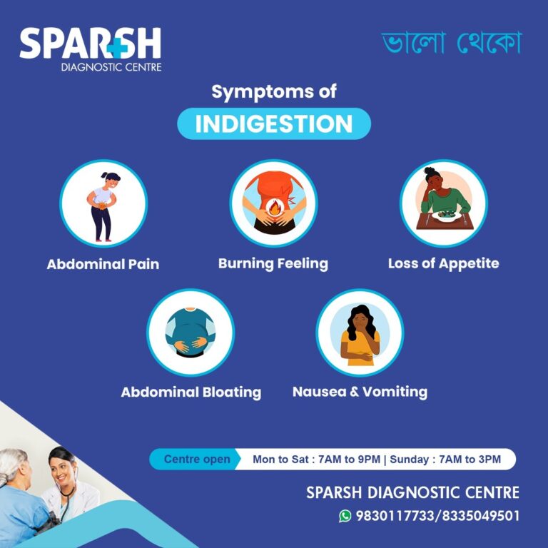 Indigestion (Dyspepsia): Causes, Symptoms, Diagnosis, Treatment ...