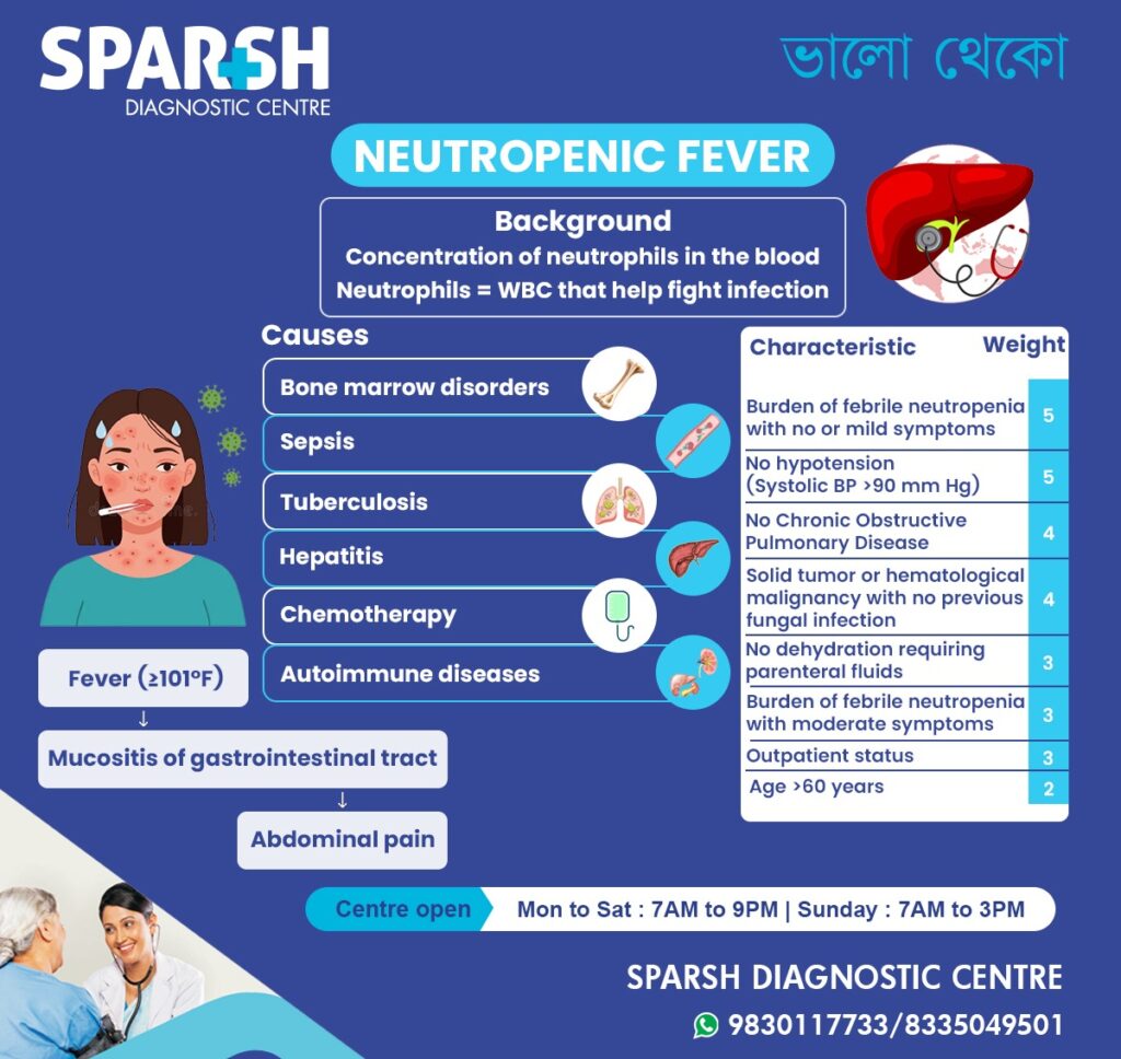 Neutropenic Fever: Causes, Symptoms, Risks, and Treatment - Sparsh ...